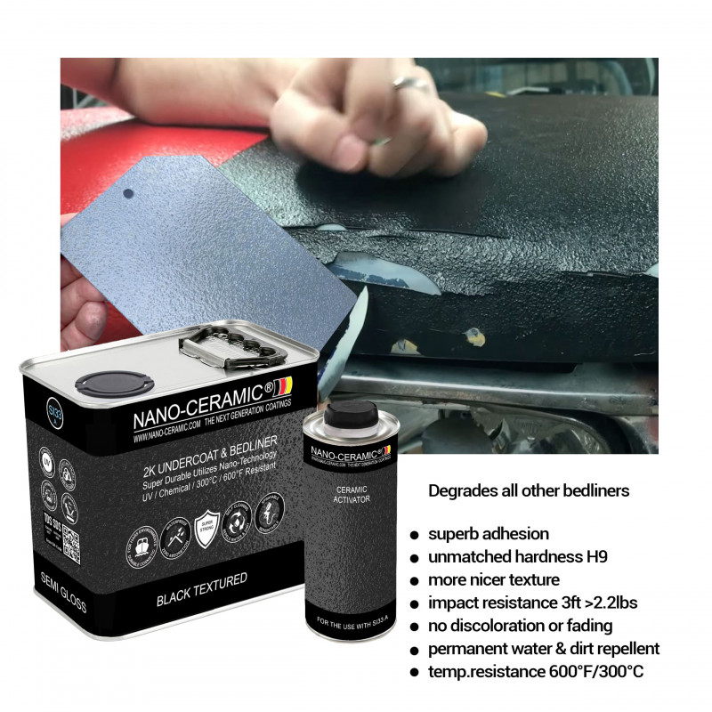 ceramic paint - NANO-CERAMIC® Store